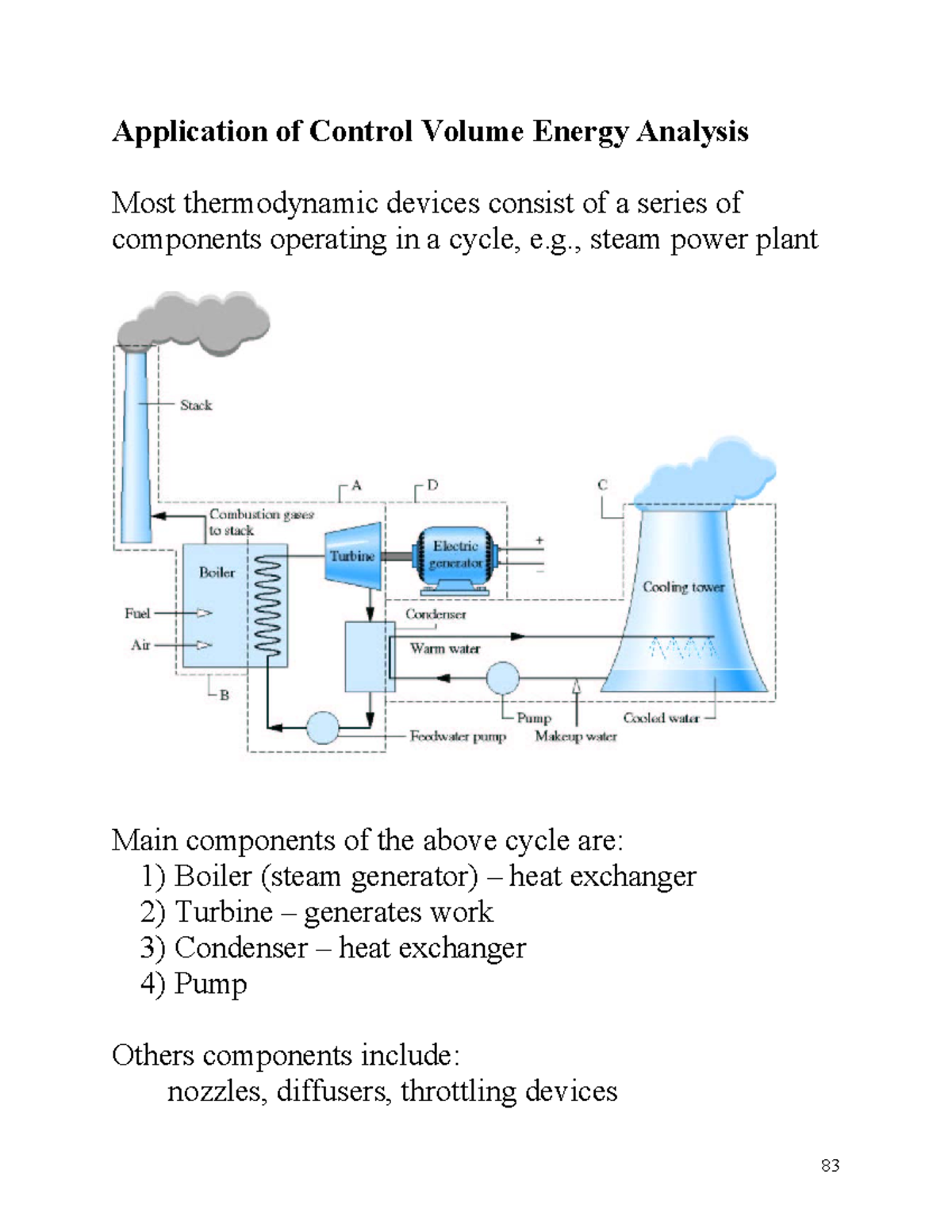 Lect14-15 - Lecture notes 14-15 - Application of Control Volume Energy ...