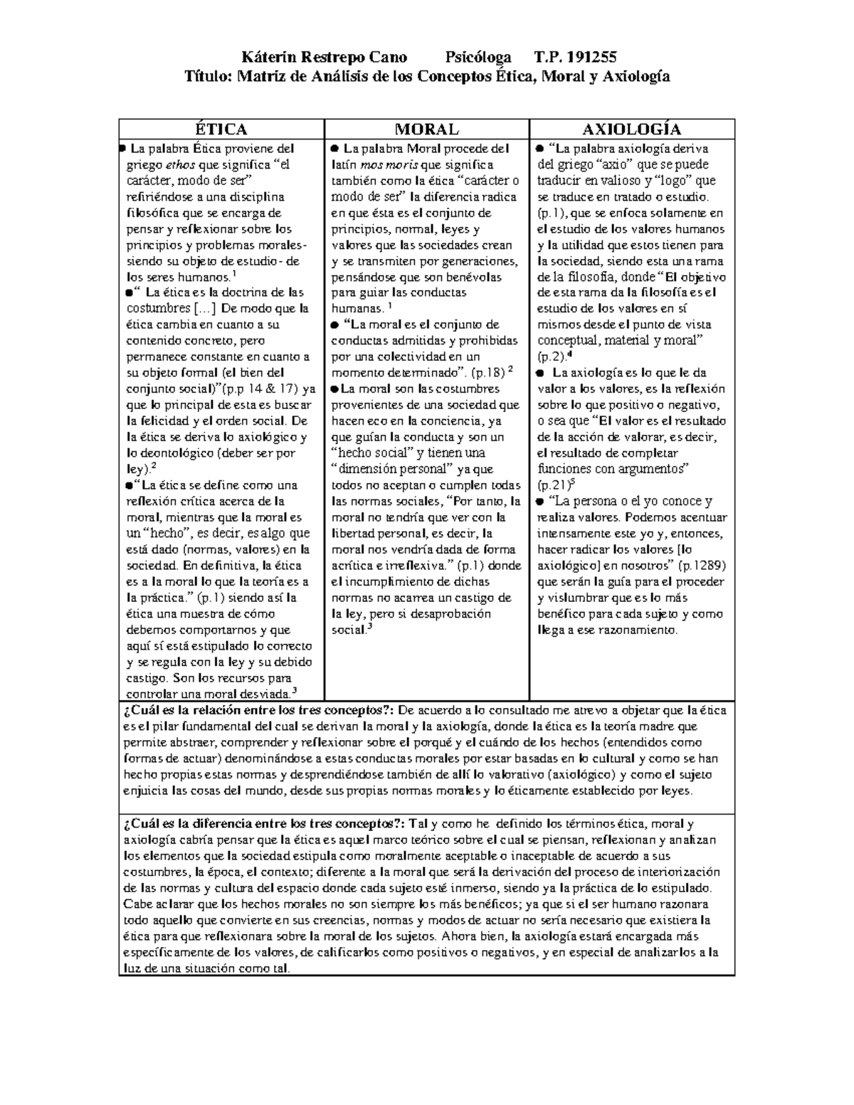 Matriz Definiciones Ética Moral Y Axiología - Káterin Restrepo Cano ...