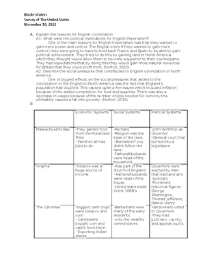 Task 1 Video Reviews - Passed - December 23, 2022 D094 Educational ...