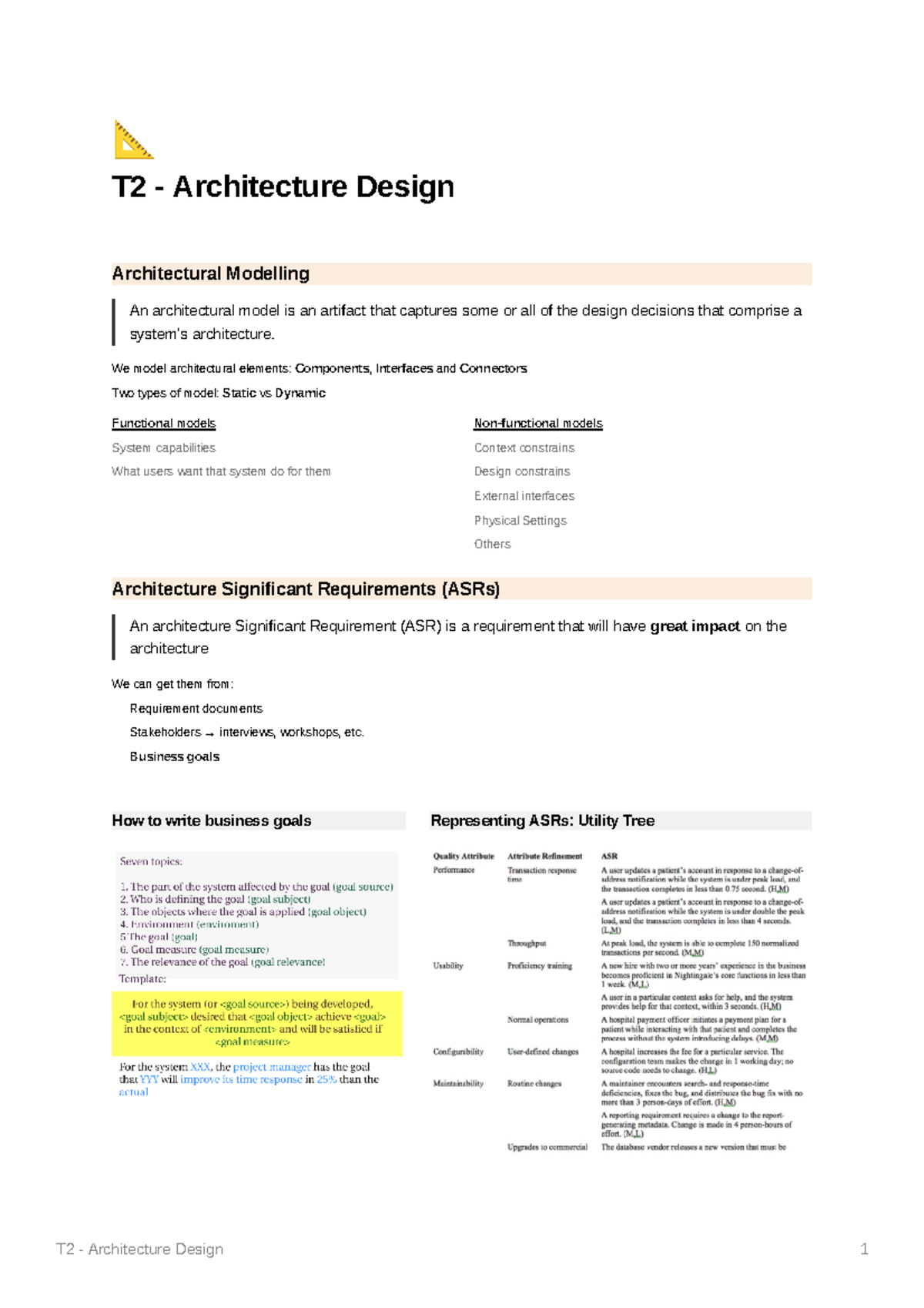 ADS - T2 - Resumen - T2 - Architecture Design 1 ¾ T2 - Architecture ...