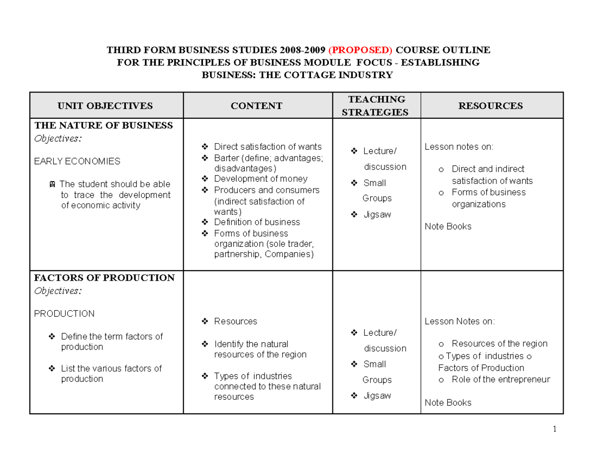 POB Teachers Manual - This provides an explanation of the work covered ...