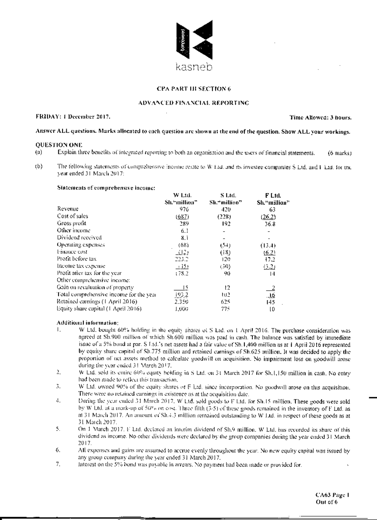 6 2017 December - ADVANCED FINANCIAL MANAGEMENT - Bachelor of Commerce ...