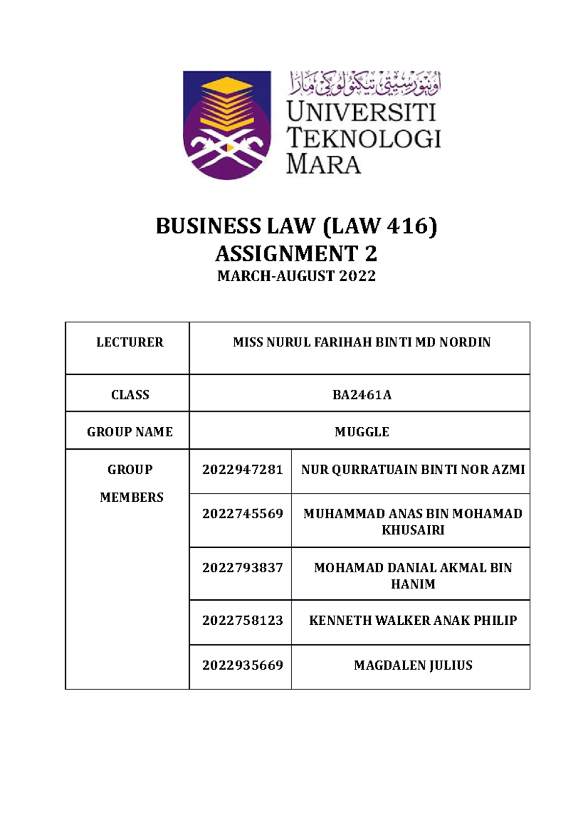 SOG group assignment - BUSINESS LAW (LAW 416) ASSIGNMENT 2 MARCH-AUGUST 2022 LECTURER MISS NURUL ...