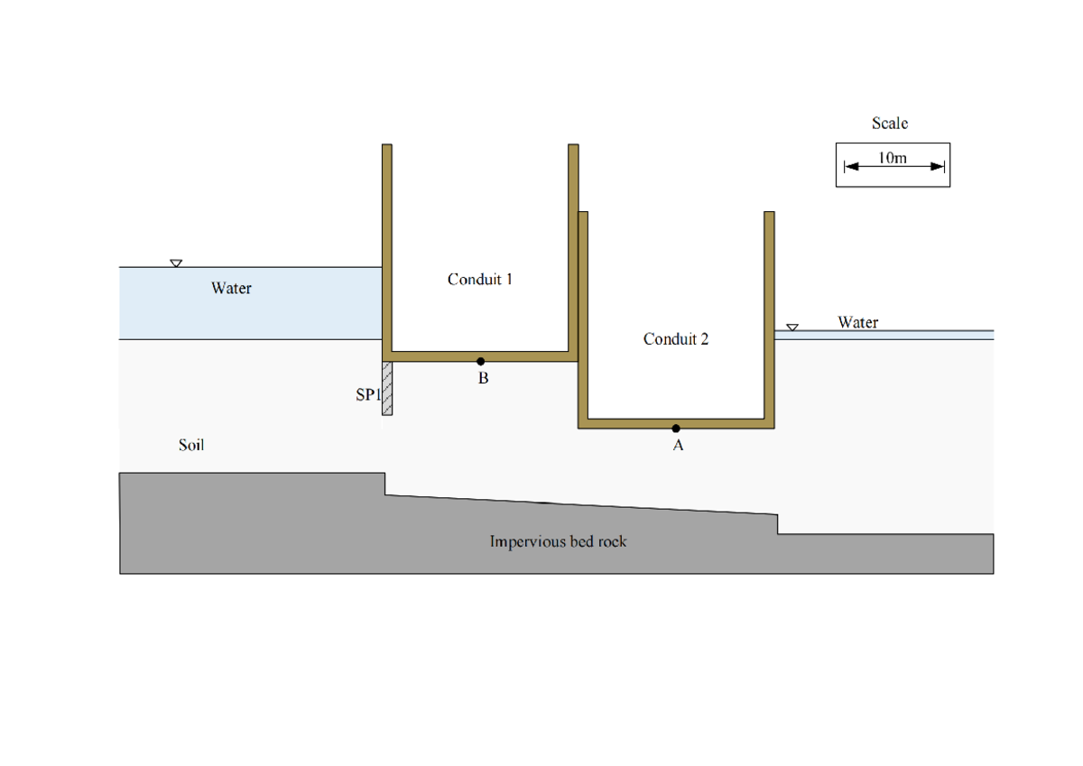 PINK exam paper 9525 2020 - Introduction to Financial Accounting - Studocu