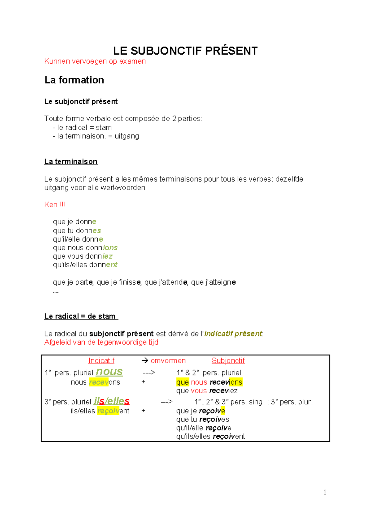 LE Subjonctif Présent théorie - LE SUBJONCTIF PRÉSENT Kunnen vervoegen ...