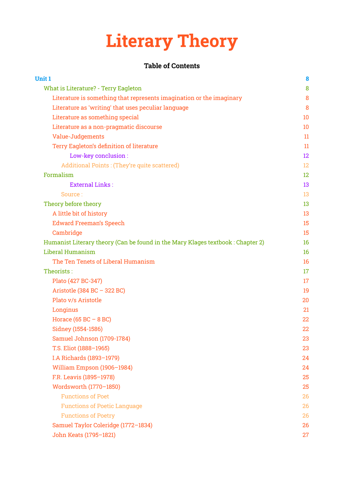 Literary Theory Notes - Literary Theory Unit Table of Contents What is ...