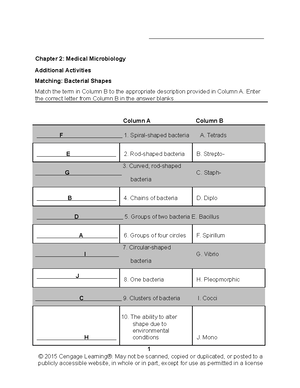 Module 1 Practical Application Assignment - 1 Practical Application Assignment Karissa McKinney ...