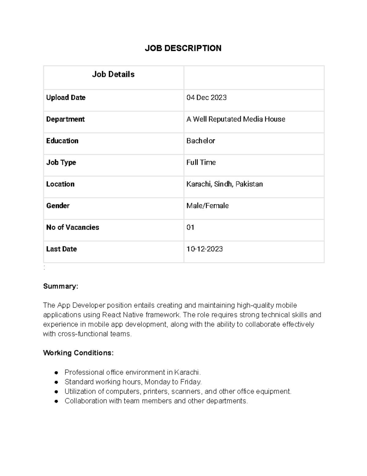 HRM Assignment - JOB DESCRIPTION Job Details Upload Date 04 Dec 2023 ...