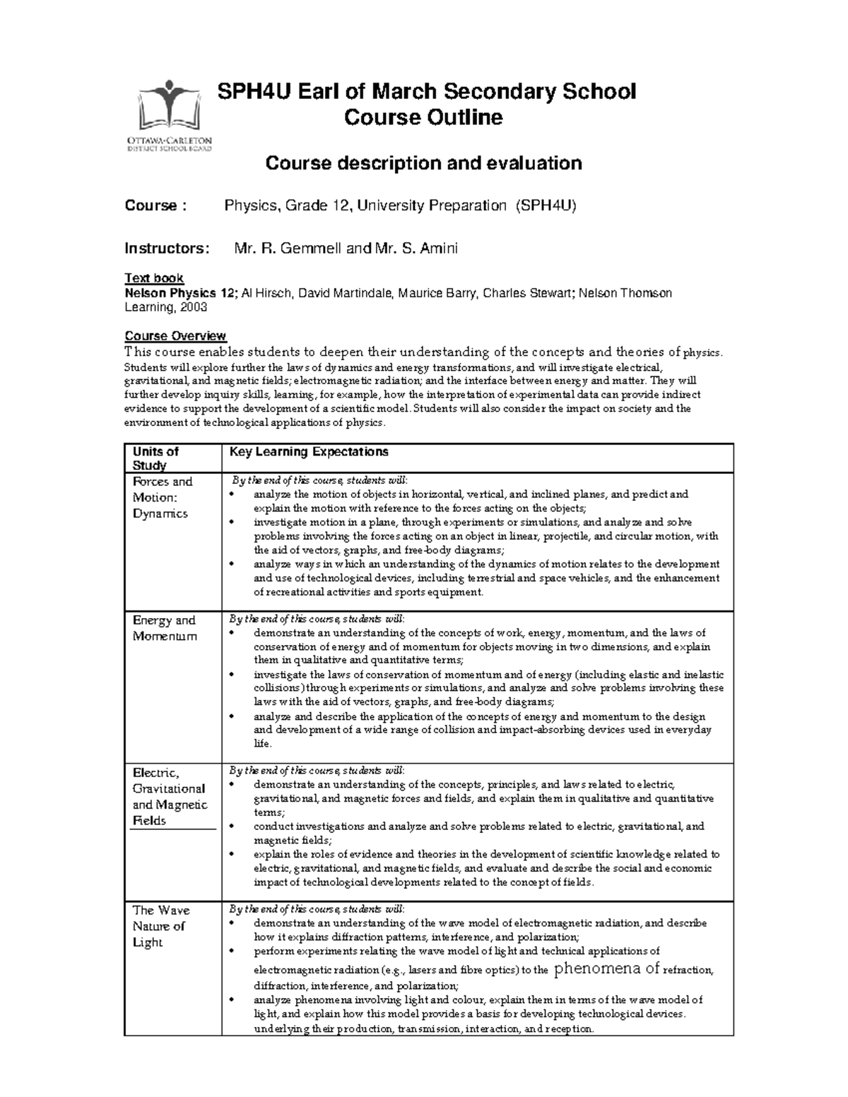 Course-SPH4U - sph4u - SPH4U Earl of March Secondary School Course Outline Course description ...