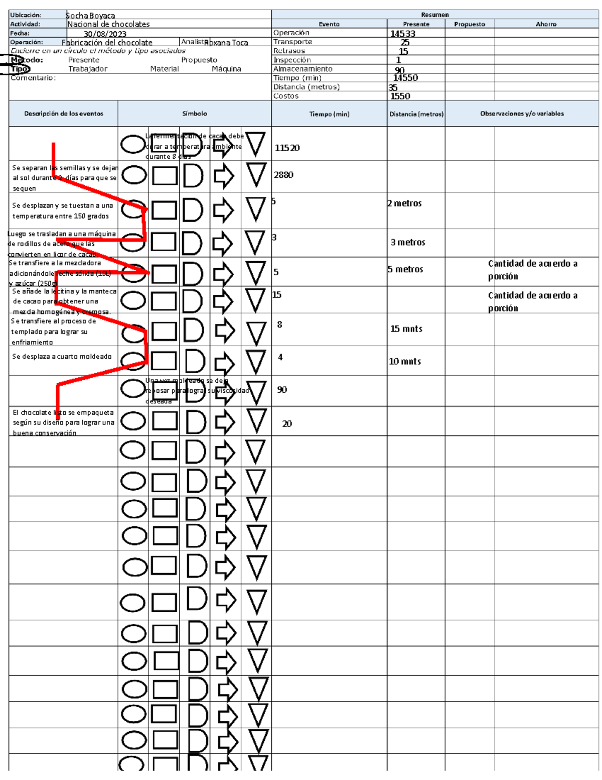 Anexo 2 - Plantilla ASME Flujograma de proceso - 1550 35 14550 15 1 90 ...