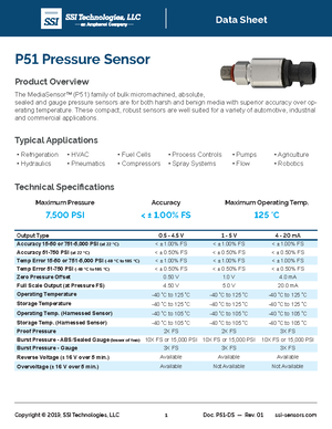 Fluid Mechanics Lecture Note Chapter 3 Part 1 - Chapter 3 Elementary ...