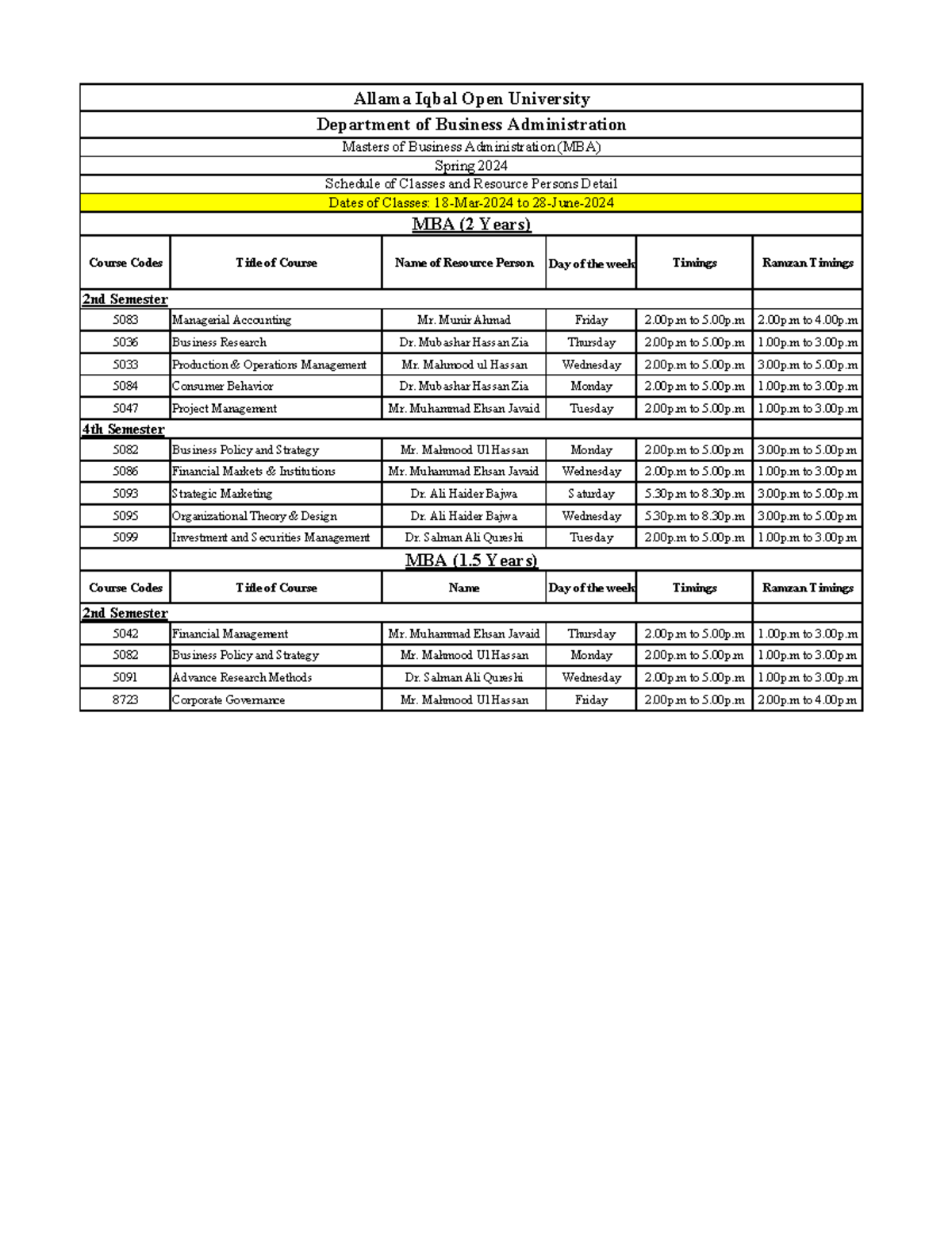 MBA Classes - Spring 2024 - Course Codes Title of Course Name of ...