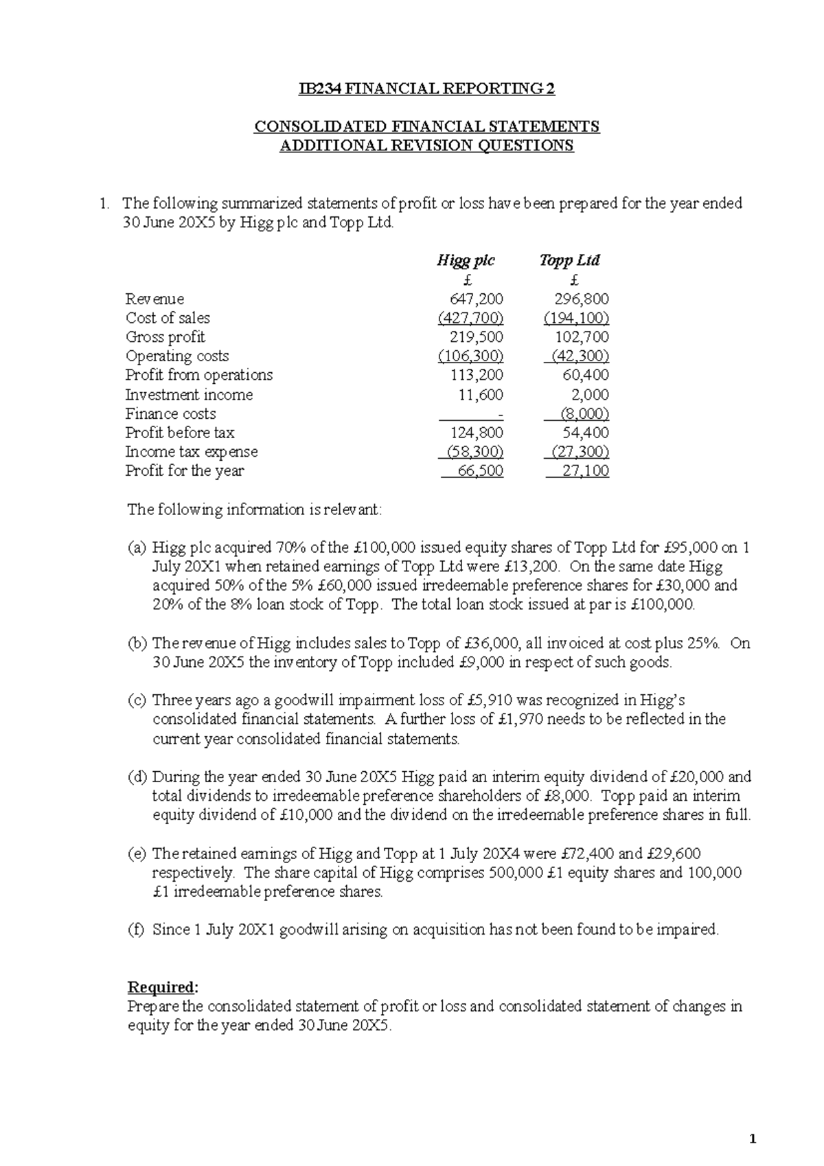 Consolidated Accounts Revision Questions IB234 FINANCIAL REPORTING 2