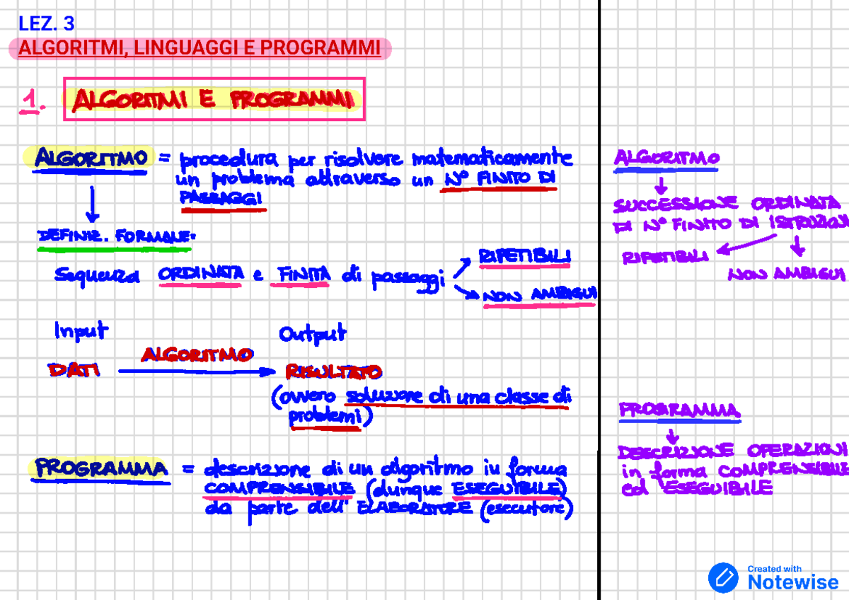 Prova Abilità Informatica (Uni Pegaso) - Schemi LEZ. 3 - Algoritmi ...