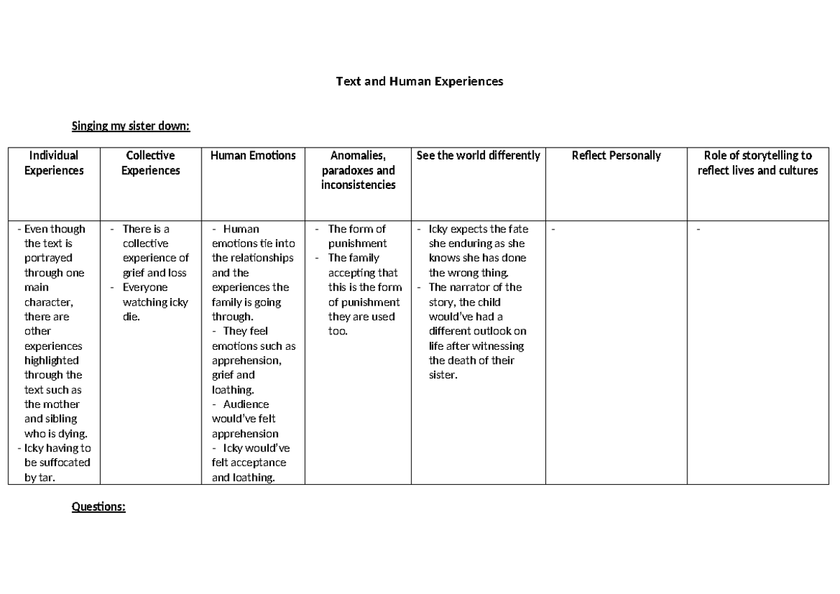 Text and Human Experiences - Text and Human Experiences Singing my ...