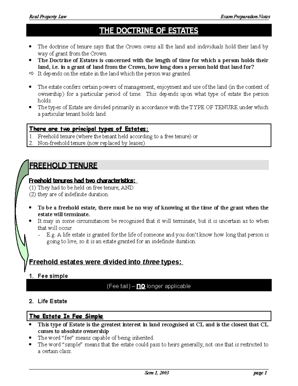 Estates, Waste, Future Interests - Real Property Law Exam Preparation ...
