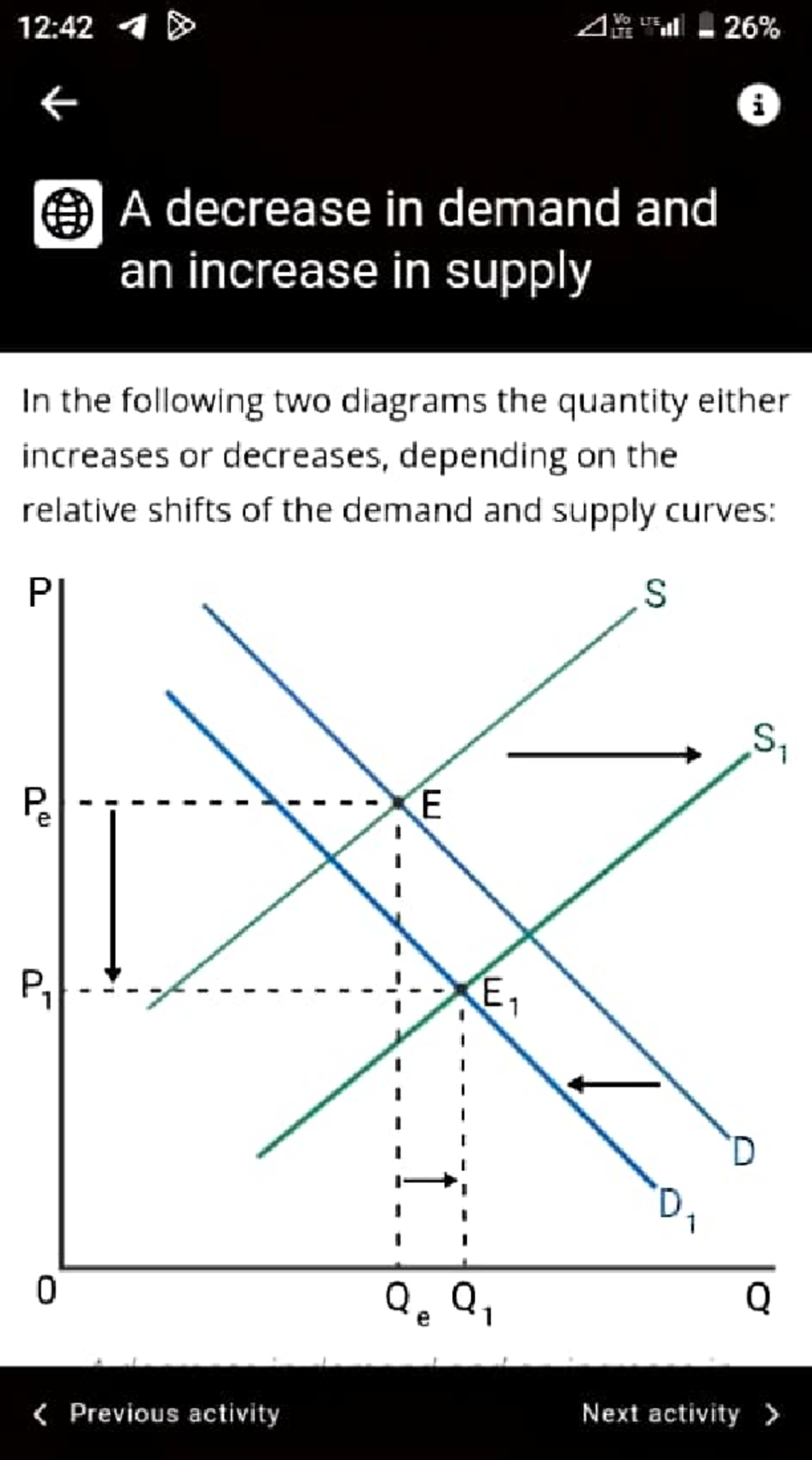 Demand - Notes 2024 - ECS1501 - 12:42 A E A decrease in demand and an ...