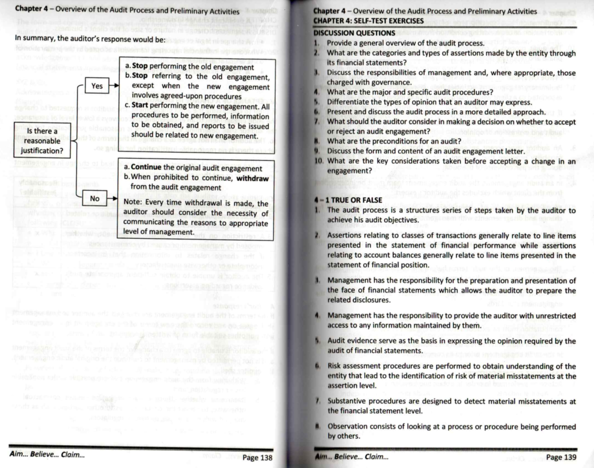 ACCP301- Chapter-4-END- Chapter- Exercises - BS Acountancy - Studocu
