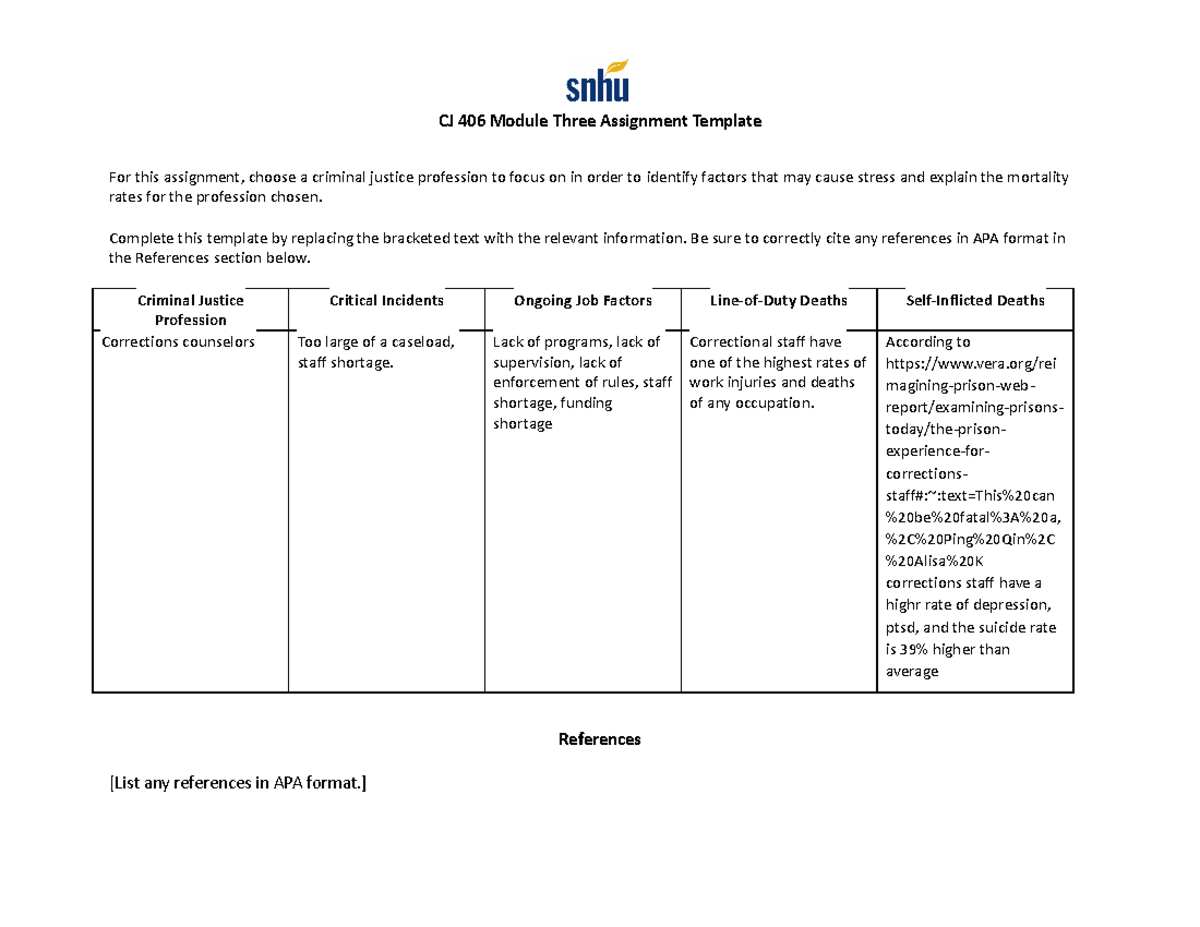 CJ 406 Module Three Assignment Template - Complete this template by ...