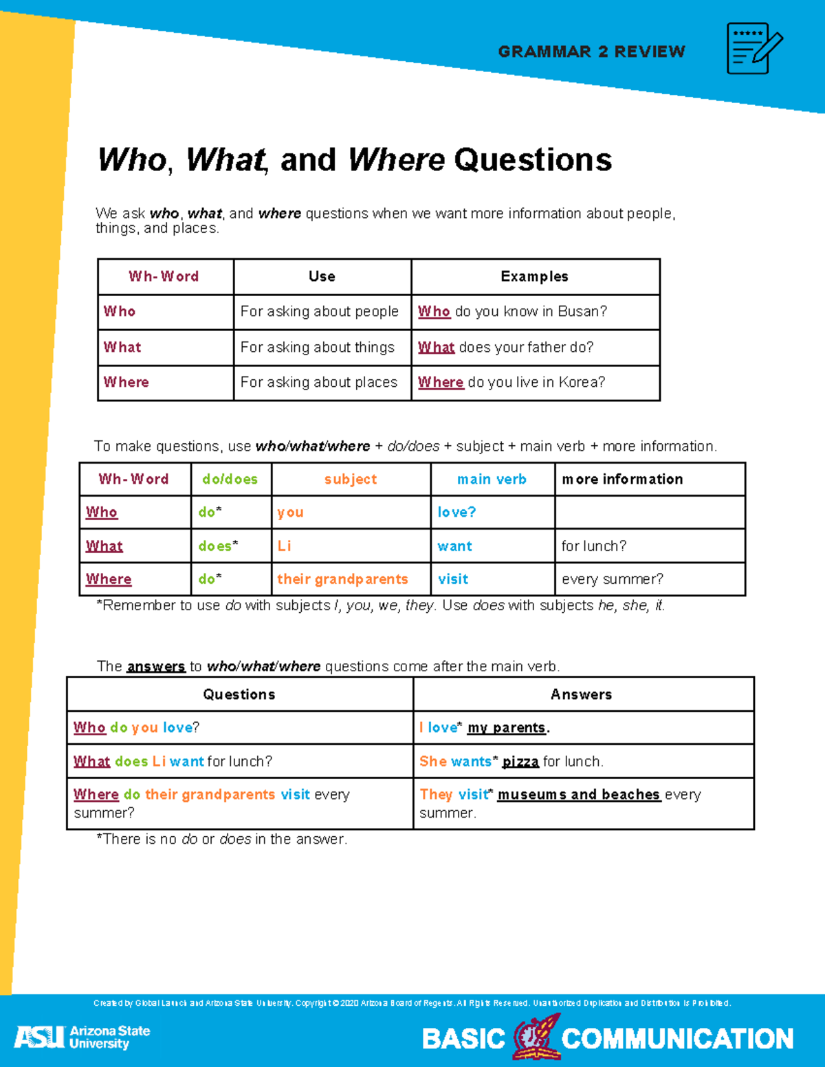 Unit 2 Grammar 2 Review - Masterclass - Who, What, and Where Questions ...