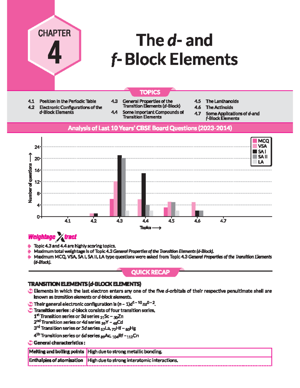 D F Block - CHAPTER The d and 4 Block Elements TOPICS 4 Position in the ...