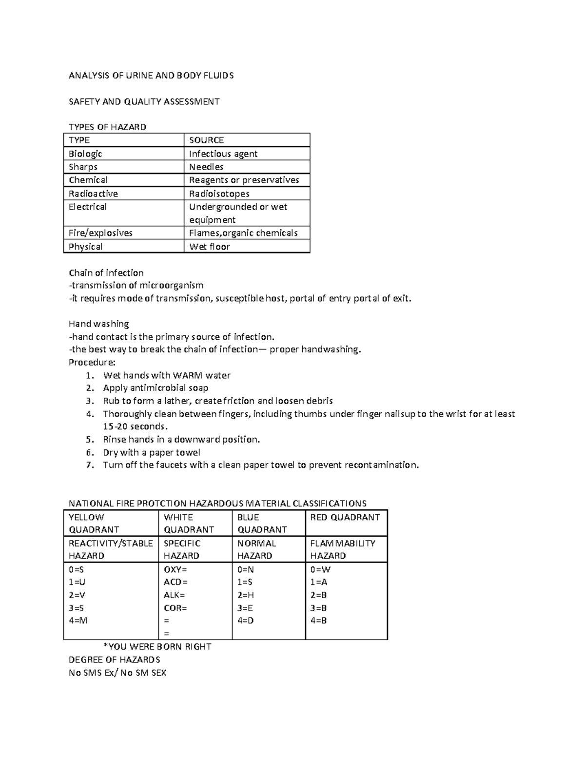 AUBF notes - AUBF book - ANALYSIS OF URINE AND BODY FLUIDS SAFETY AND ...
