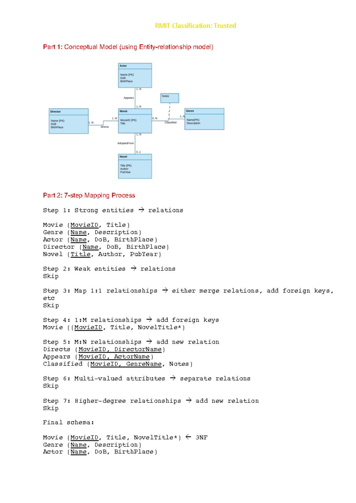 2020 Lecture 11 Exercise Answer To Q2 Warning Tt Undefined Function 32 Part 1 Conceptual