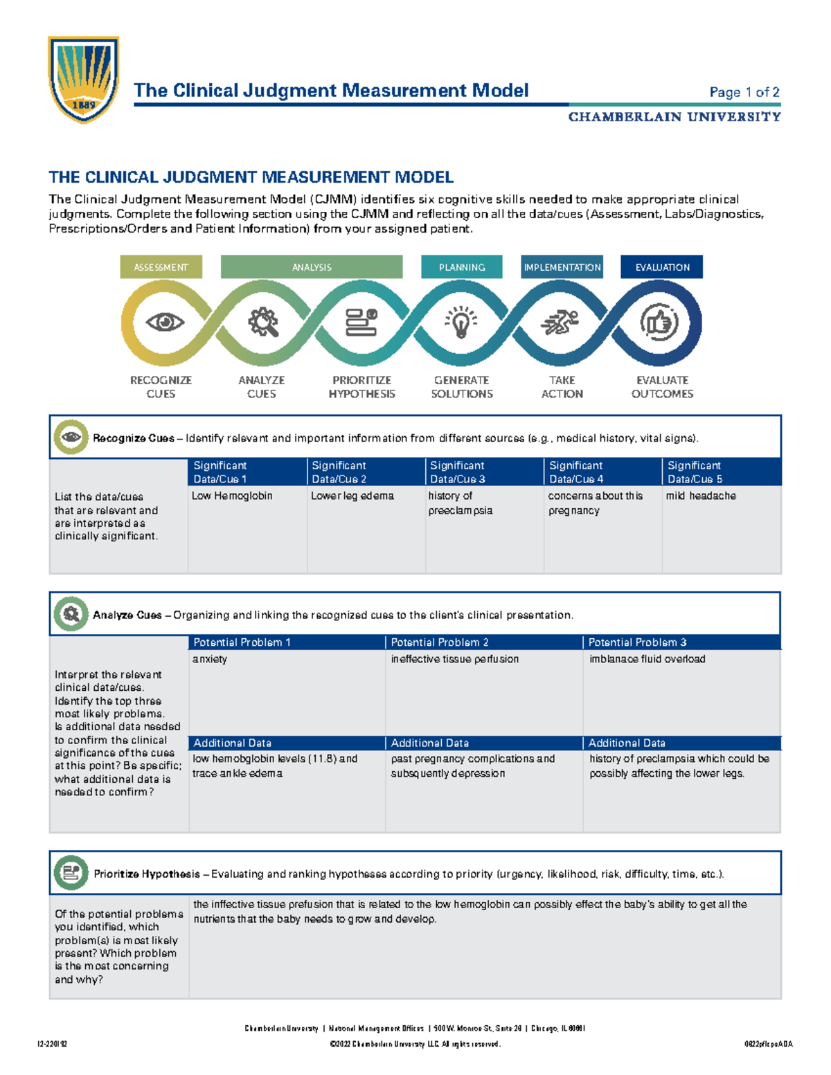 Clinical Judgment Measurement Model CJMM worksheet-1 - 12-220192 ©2022 ...