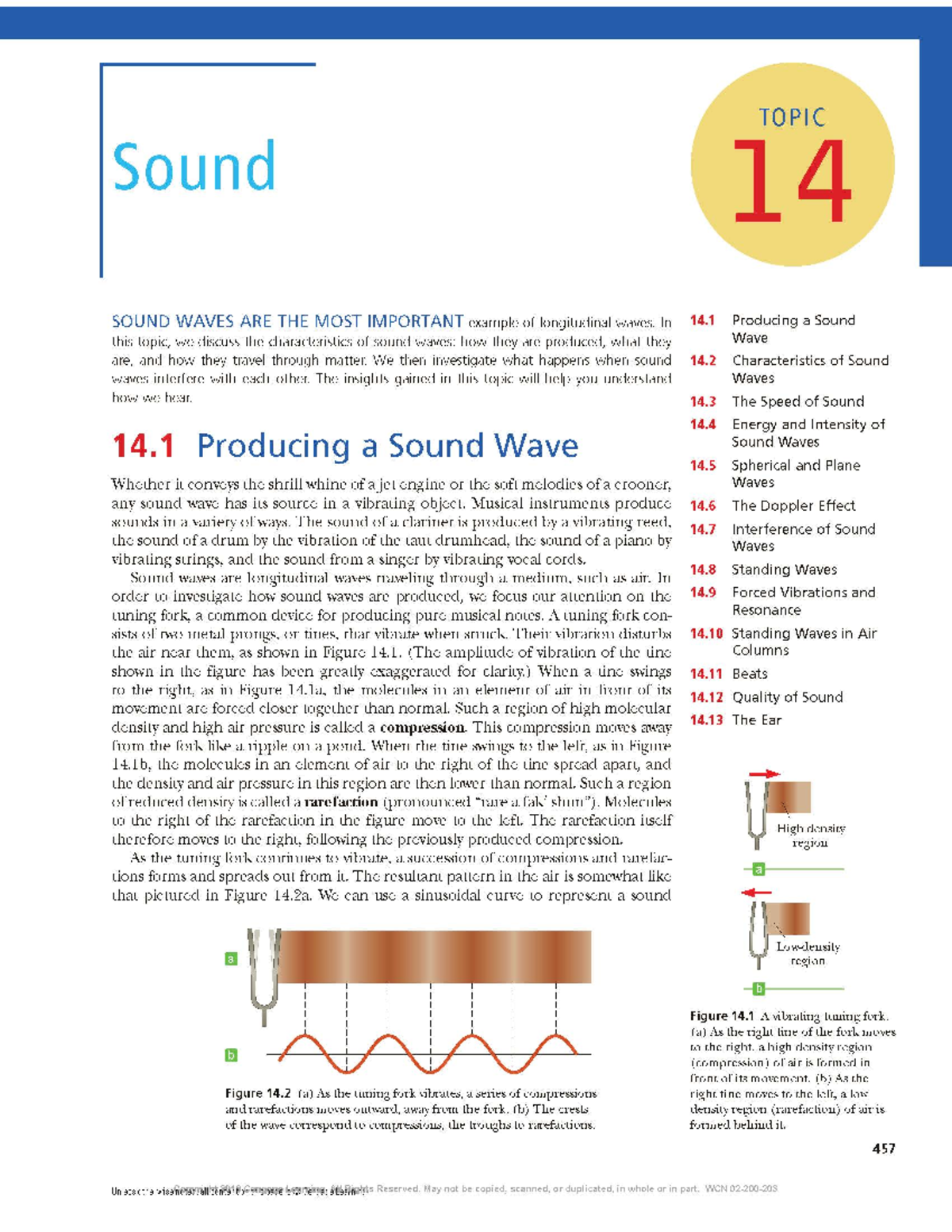 Applied Physics Notes 14 - TOPIC Sound 14 SOUND WAVES ARE THE MOST ...