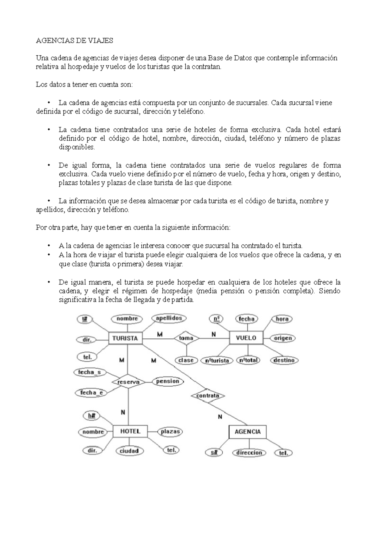 Ejercicioer 3 - GFG - AGENCIAS DE VIAJES Una cadena de agencias de ...