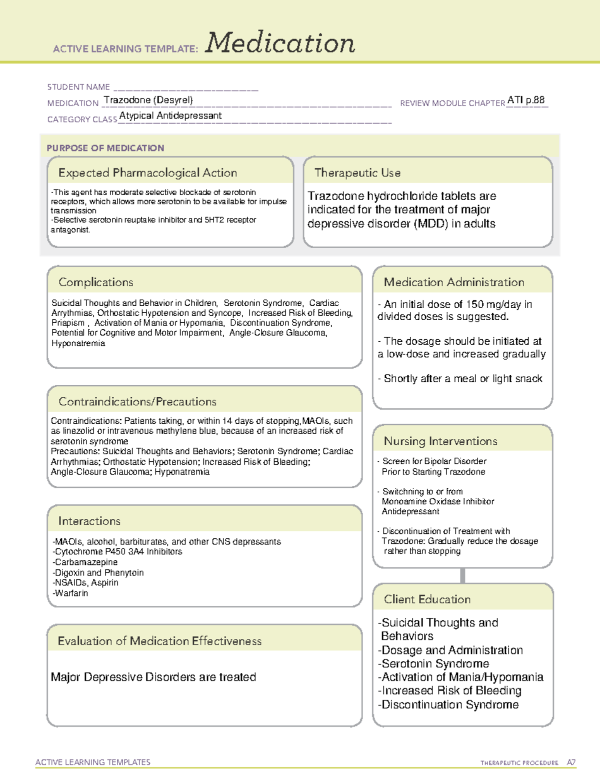 Trazodone (Desyrel) - Learning template - ACTIVE LEARNING TEMPLATES ...