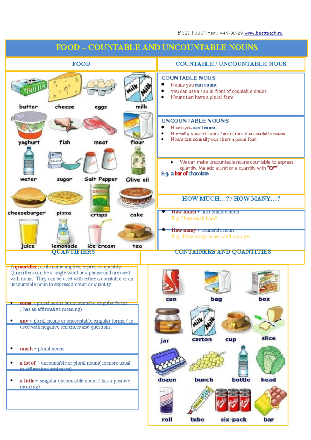 Count- Noncount 5 - Containers-converted ingles 4 lalala - Best Teach ...