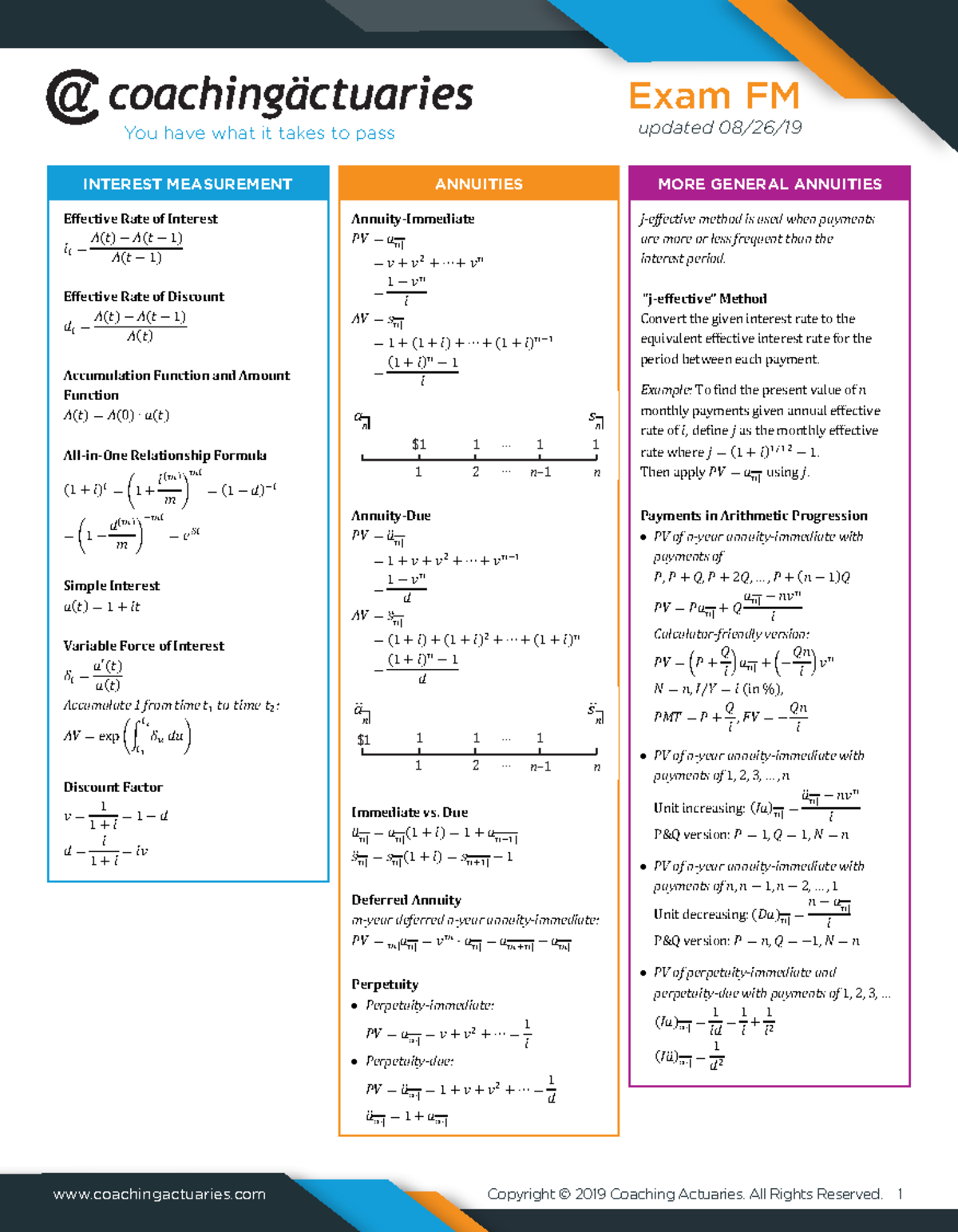Fm formula sheet - formules examen - coachingactuaries Copyright © 2019 ...