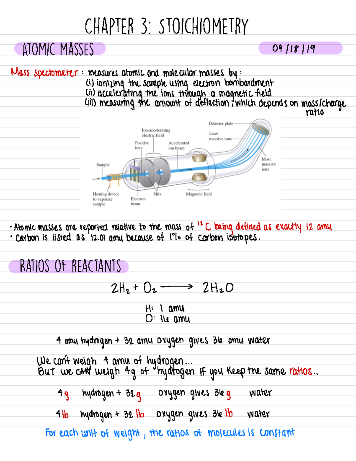 Chapter 3-Stoichiometry - Chapter 3: Stoichiometry Atomic masses Ratios ...