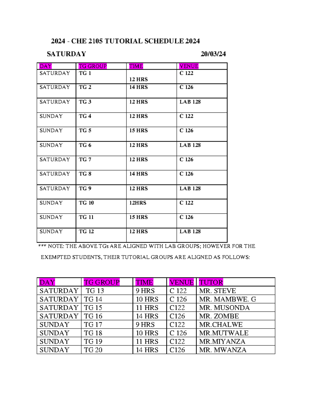 2024- Updated-CHE 2105 Tutorial - Schedule 2024 - 2024 - CHE 2105 ...