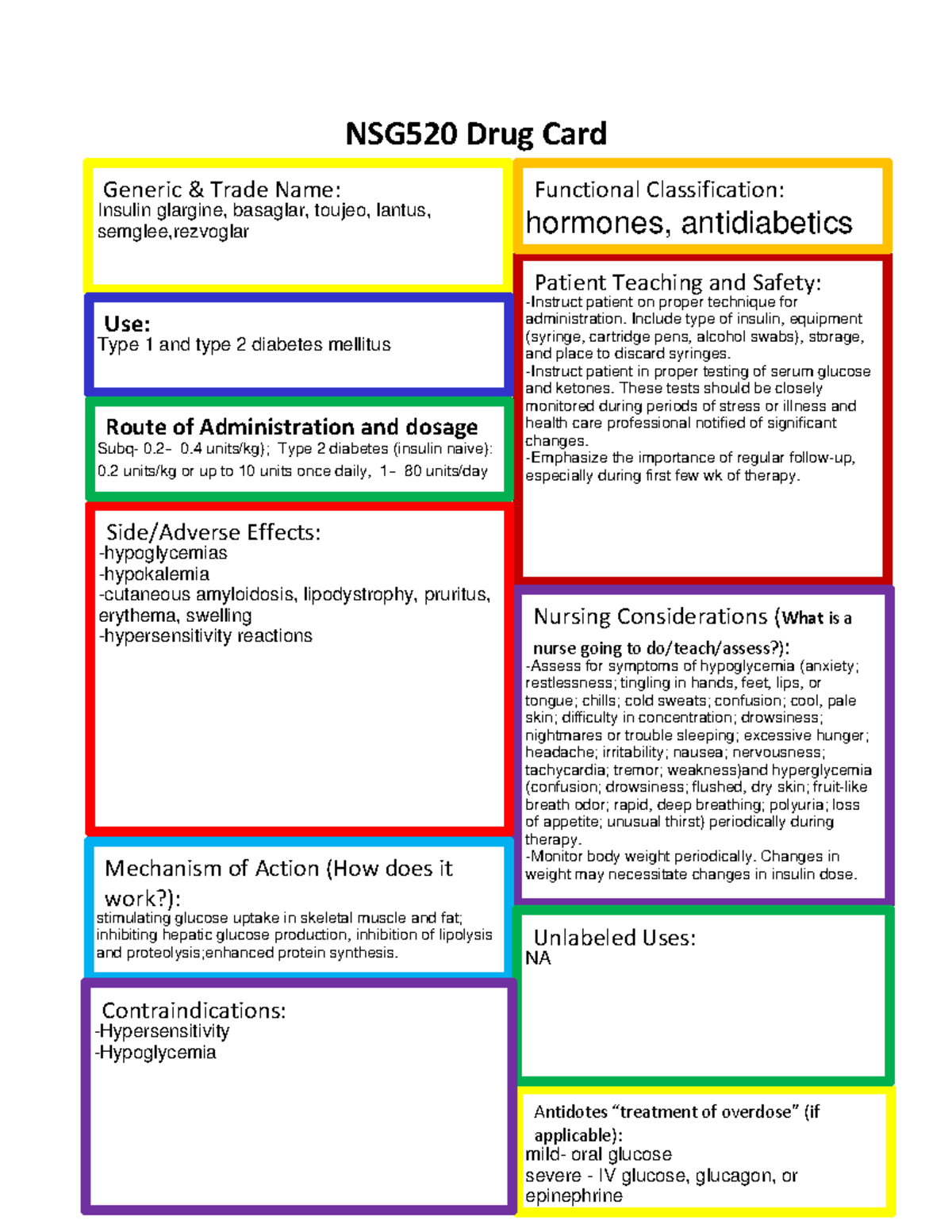 Insulin Glargine - drug cards - NSG 520 Drug Card Patient Teaching and ...