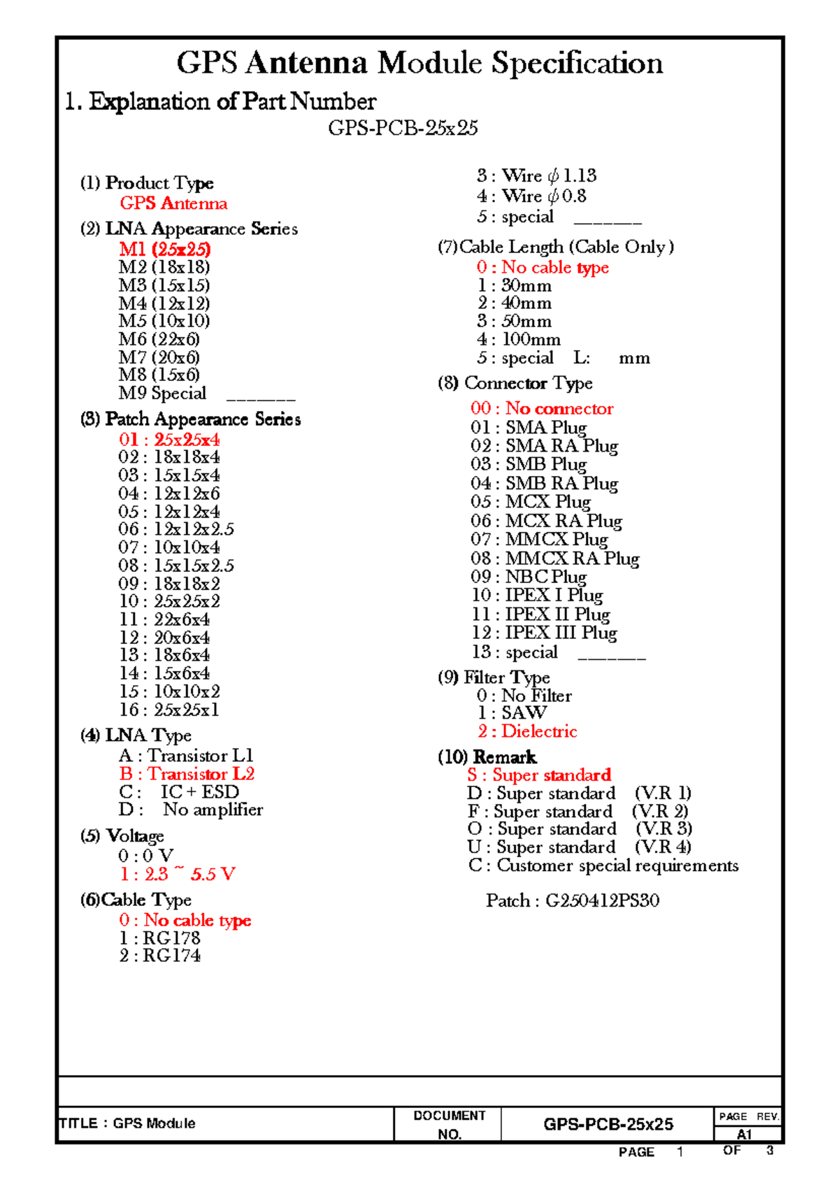 2013 03081105223524 - surveying technology - TITLE：：：：GPS Module ...