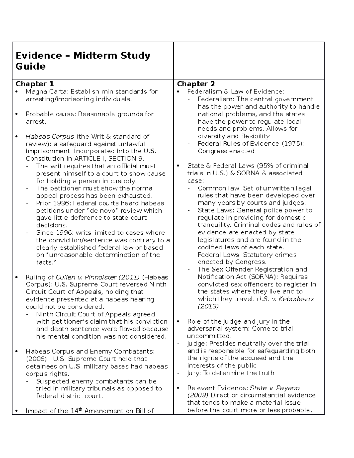 Midterm Study Guide - Evidence – Midterm Study Guide Chapter 1 Magna Carta: Establish min - Studocu