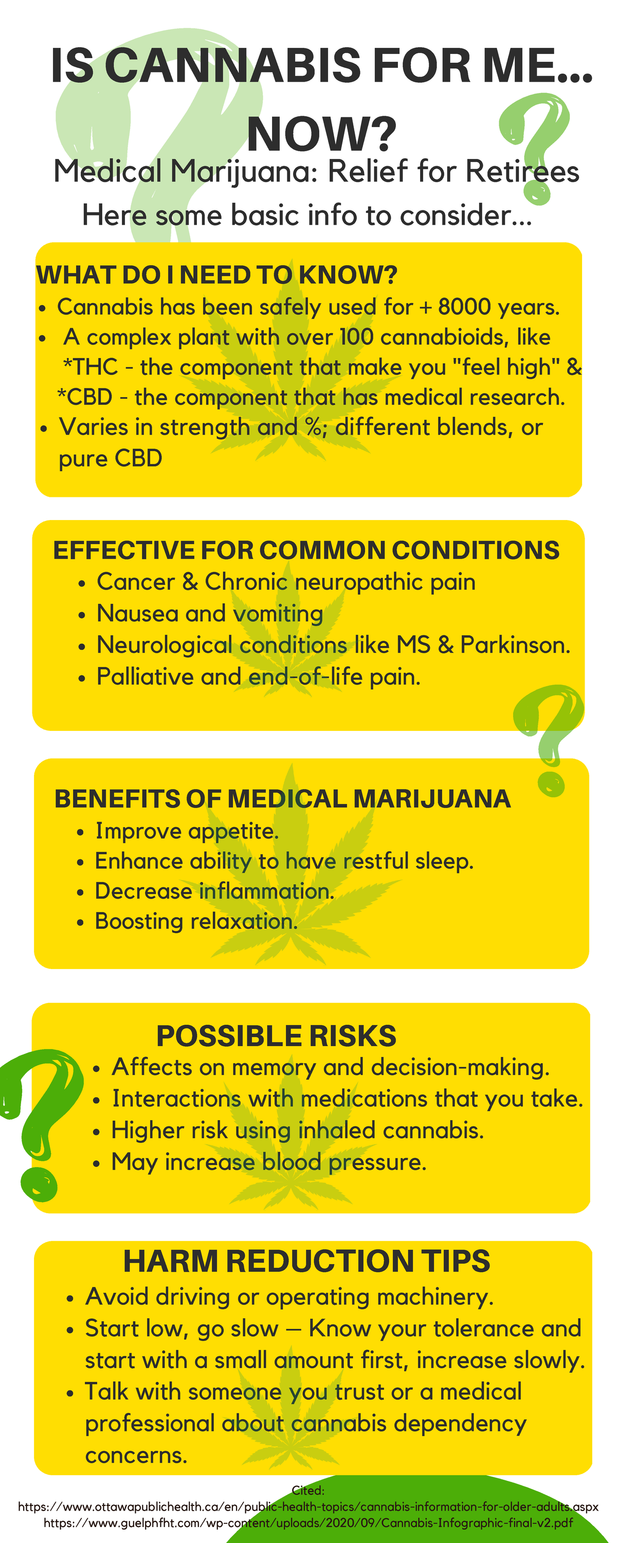 SN. Medical Marijuana Class 4 Infographic - Cancer & Chronic ...