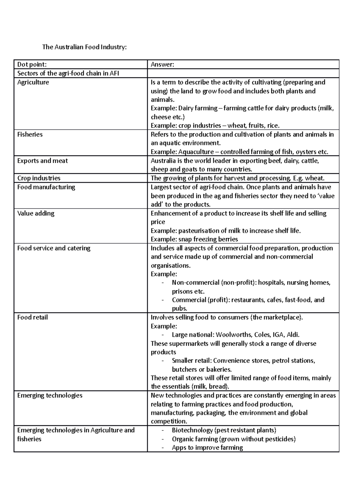 The Australian Food Industry - Example: Dairy farming – farming cattle ...
