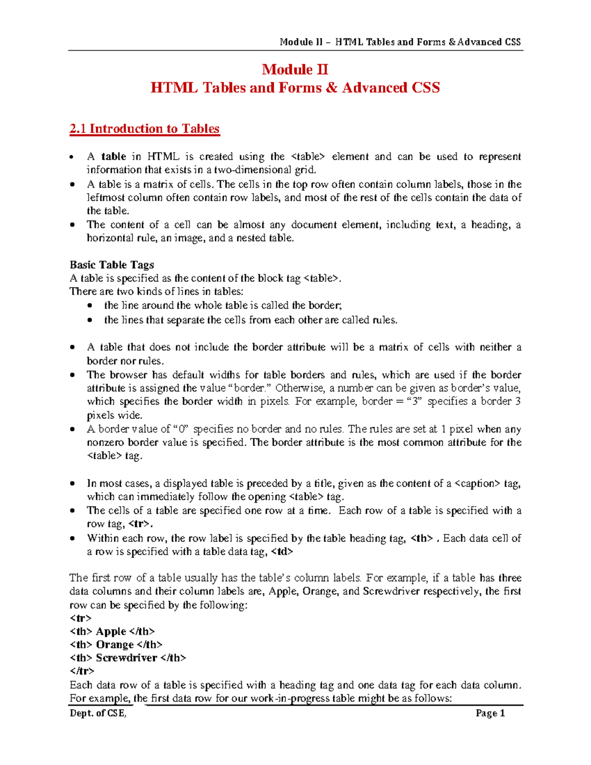 Wta sai mod 222 - notes for introduction to web technology - Module II ...