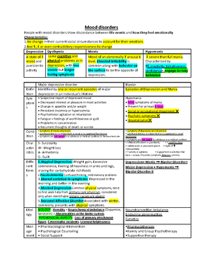Developmental Issues During Infancy AND Preschool - Module3 ...