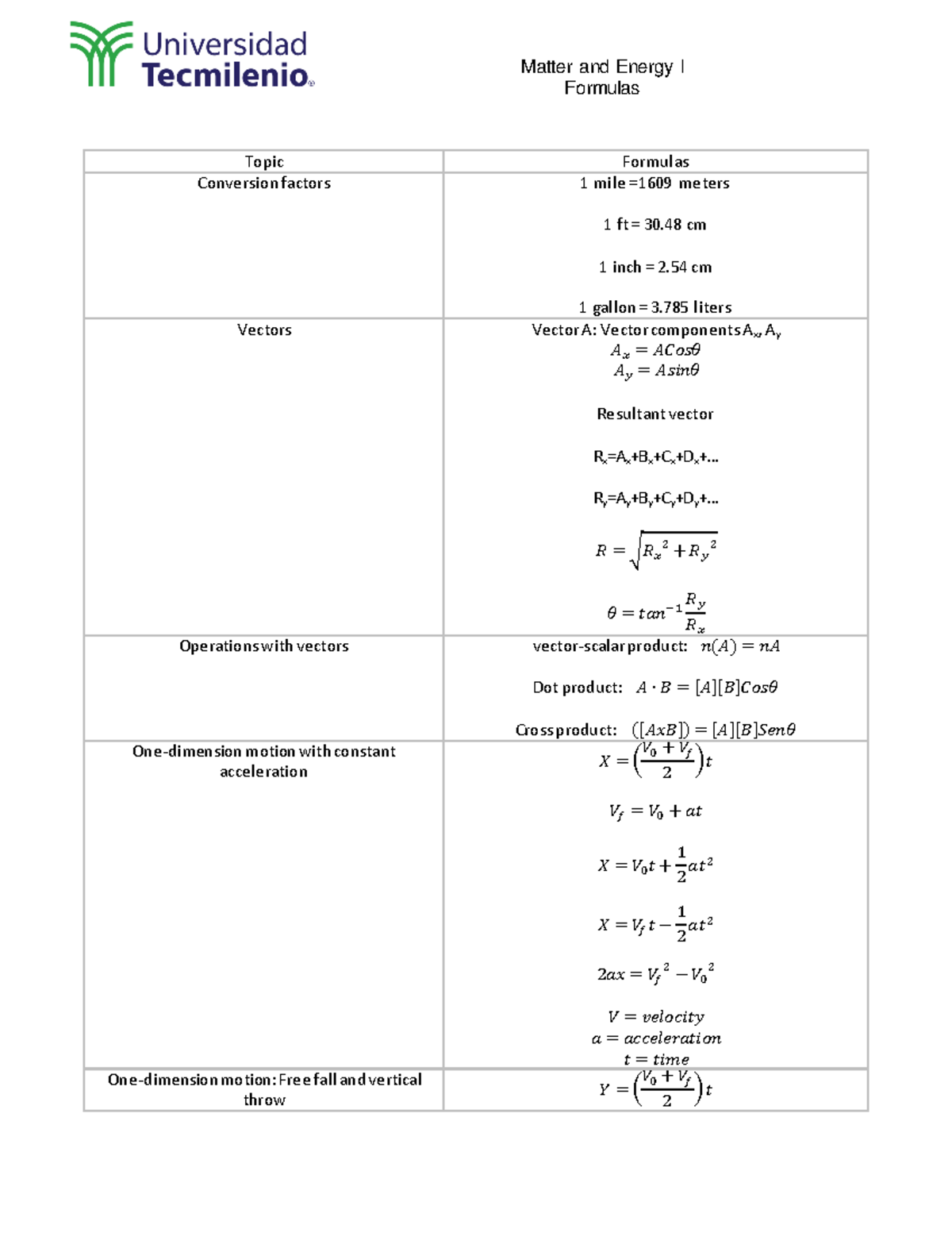 Formulario Matter and energy I - Matter and Energy I Formulas Topic ...