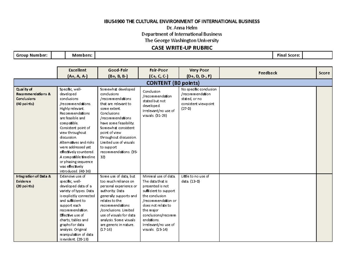 Case Analysis Rubric SP19 - IBUS4900 THE CULTURAL ENVIRONMENT OF ...