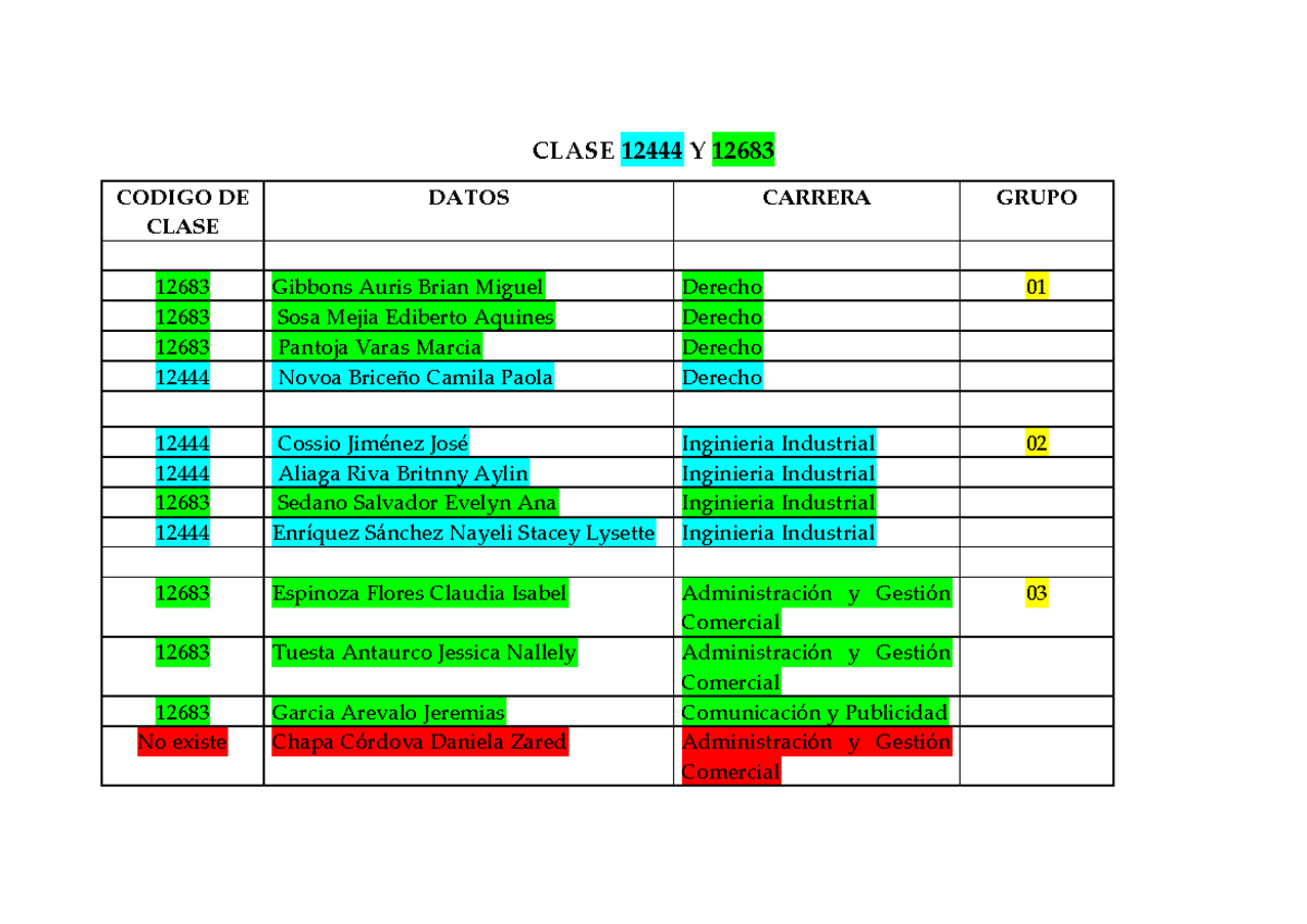 Clase 12444 Y 12683 - Lecture notes 1 UPN CICLO 1 2021 - CLASE 12444 Y ...