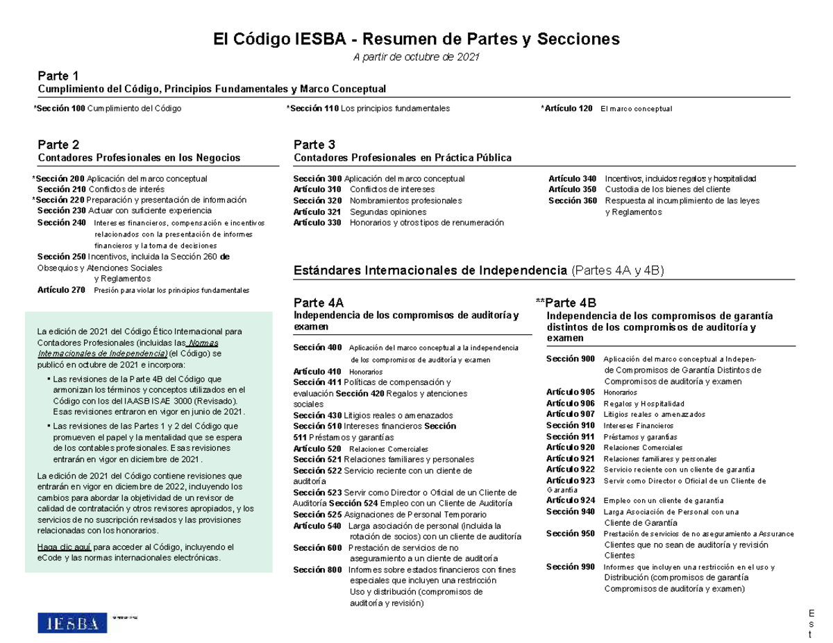 About Iesba Code Revised 11 - El Código IESBA - Resumen de Partes y ...