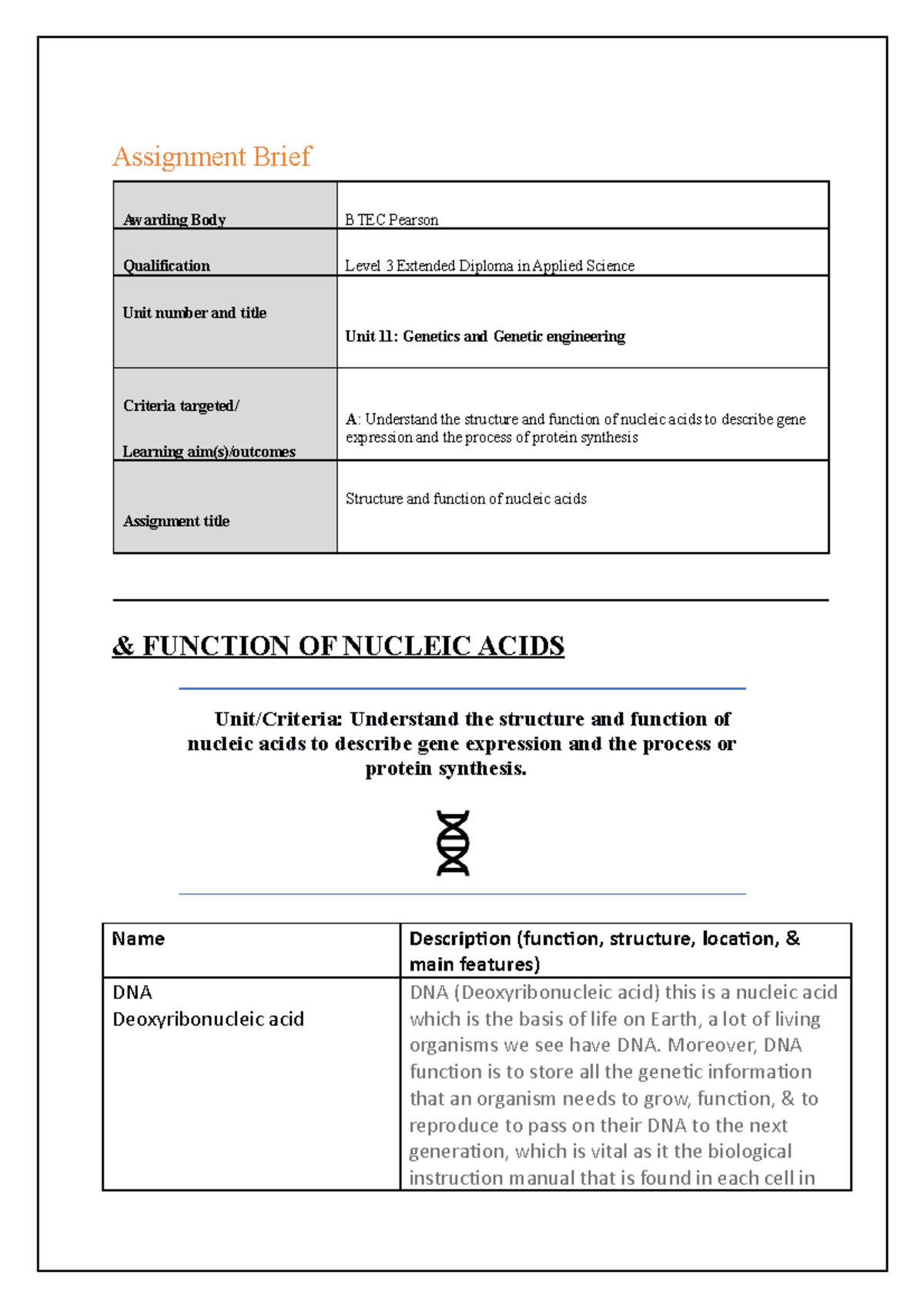 Unit 11 Structure & Function Of Nucleic Acids - Assignment Brief ...