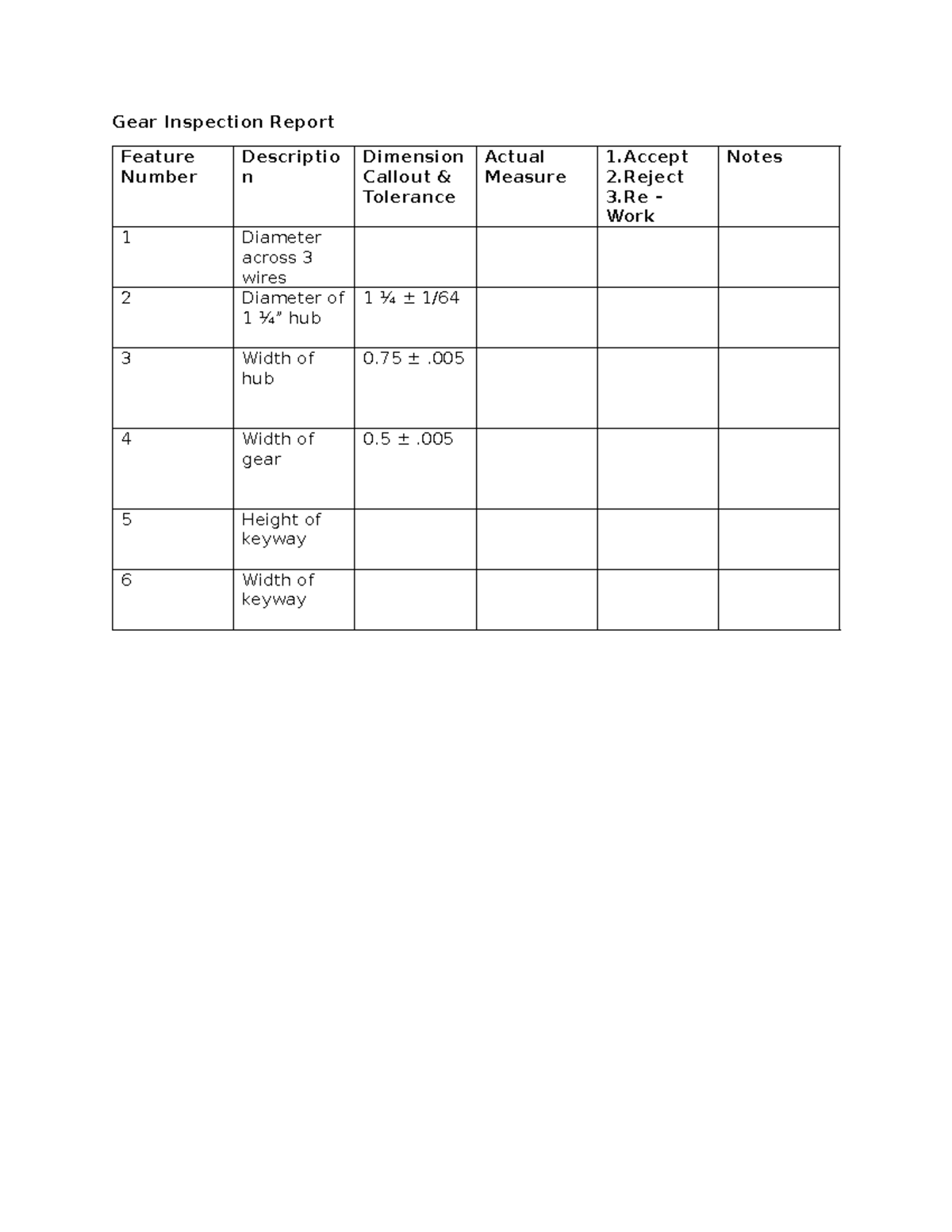 Inspection Reports - Gear Inspection Report Feature Number Descriptio n ...