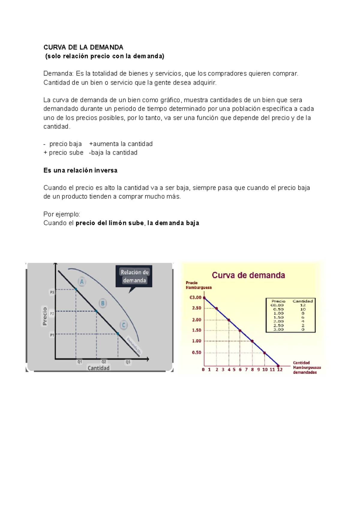 Curva DE LA Demanda - Hdjdj - CURVA DE LA DEMANDA (solo relación precio ...