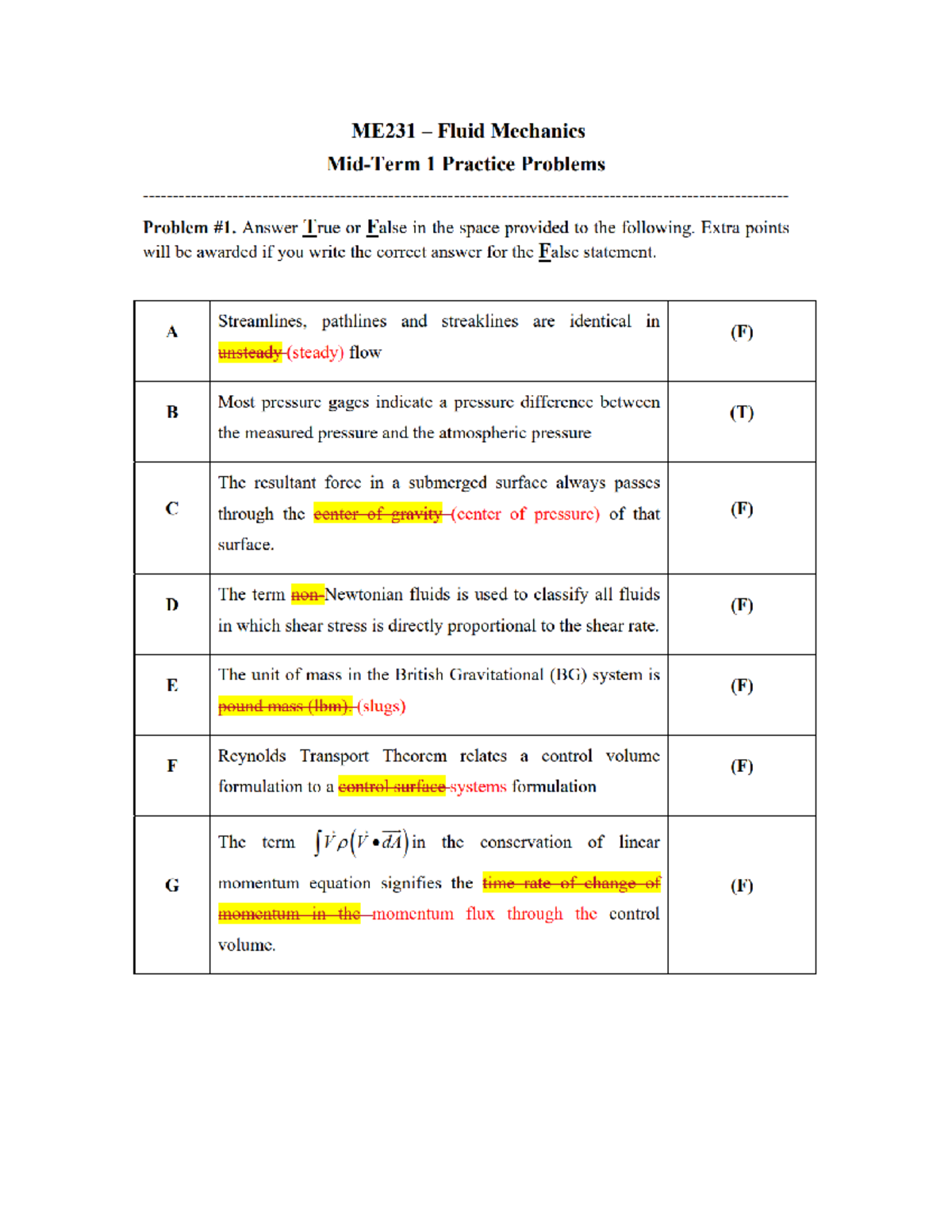 MT1 practice solutions - ME 331 - Studocu